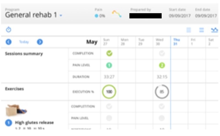 Physiotec - Providing personalised & tailored exercise programmes ...